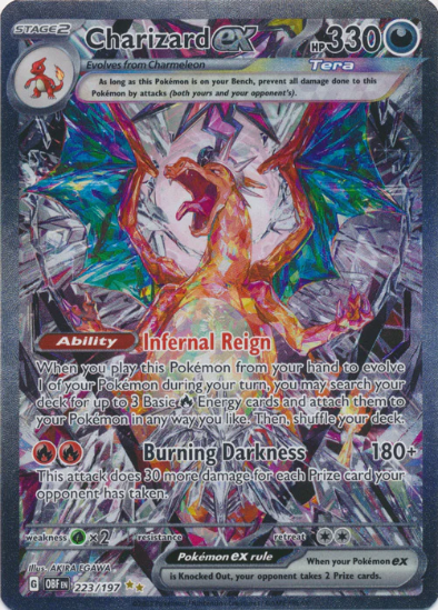 Charizard ex 223/197 - Special Illustration Ultra Rare - Scarlet & Vio ...